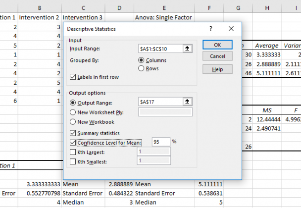 Cómo hacer análisis de datos con Excel - IntelDig